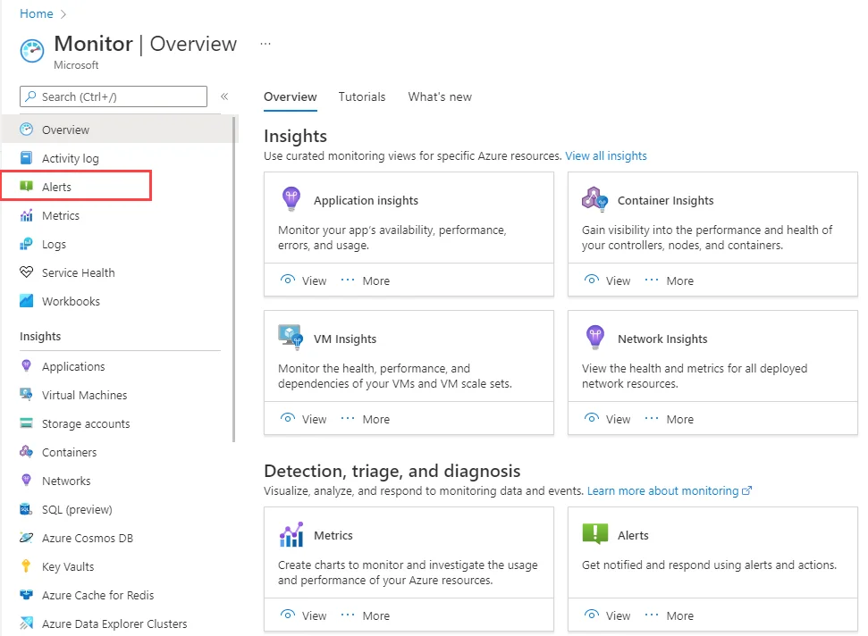 Azure Observability - Mastering Cloud Monitoring | SigNoz
